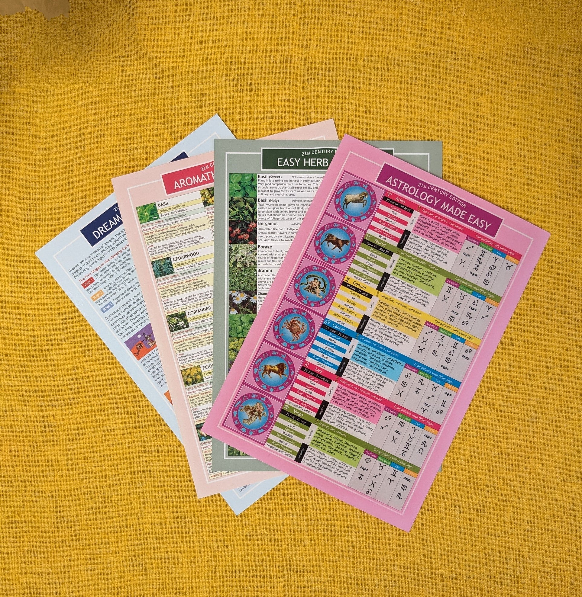 Mini Info Charts – Jean’s Greens Center For Holistic Health & Wellness